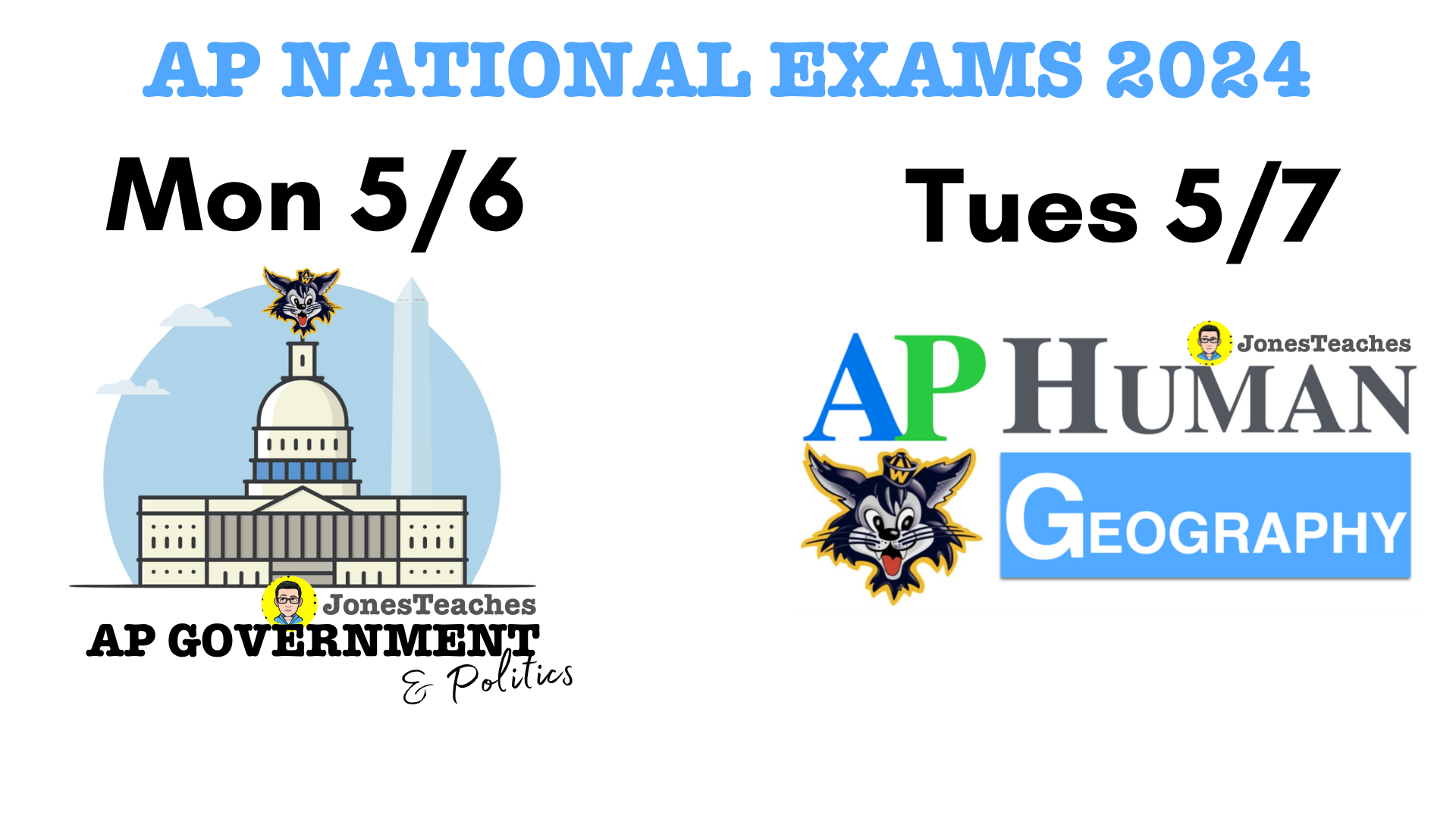 AP Human Geo – JonesTeaches