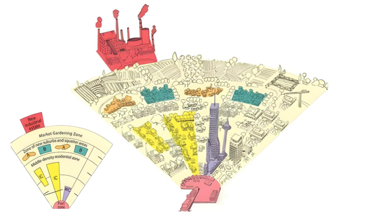 Ch 3: Seven urban models to explain how cities work – JonesTeaches