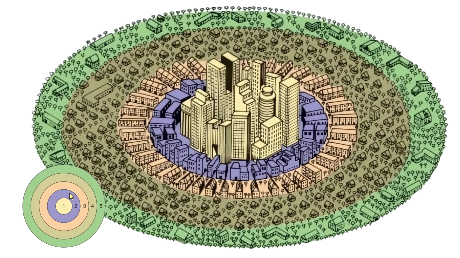 Ch 3: Seven urban models to explain how cities work – JonesTeaches